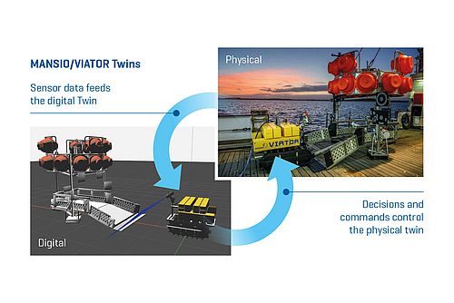 Awards for plankton imaging system and digital twins - GEOMAR ...