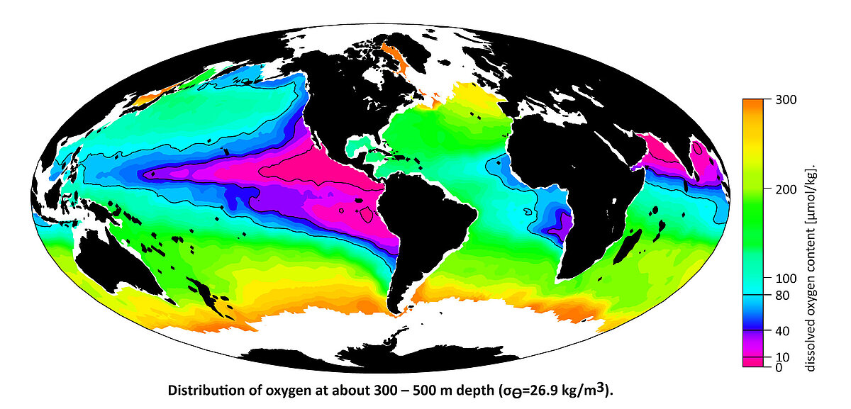 The "air" in the ocean becomes thinner