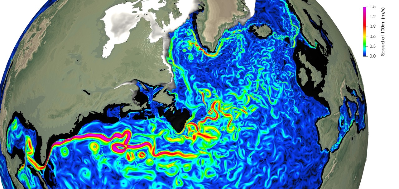 Future Directions in Basin and Global High-resolution Ocean Modelling